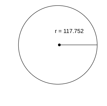 What is the square footage of an acre? | Homework.Study.com