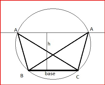 Given a triangle ABC with \angle A= 33^\circ, a= 15 inches, and with ...