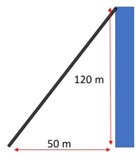 A tower is 120 meters tall. A cable is attached from the top of the ...