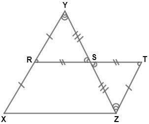 Given: RX RY triangle RYZ triangle TZS Prove: RTZX is a parallelogram ...