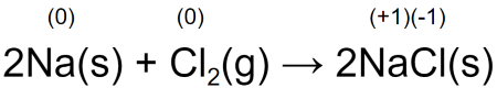 For the following reaction, identify the reducing agent, the oxidizing ...