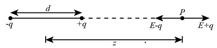 The equations below are approximations of the magnitude of the electric ...