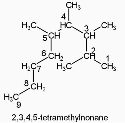 Write the structural formula for each of the following compounds. a. 3 ...
