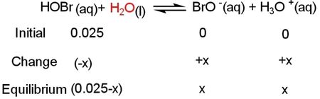 Calculate the H3O+ in a 0.025 M HOBr solution. (Ka = 2.5 x 10-9 ...