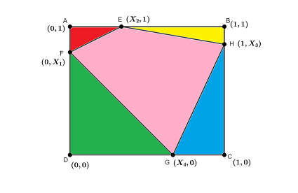 Consider a square with side length one. Choose a uniformly-distributed ...