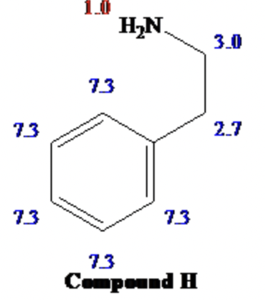 Identify the structures of isomers H and I (molecular formula C_8H_{11 ...