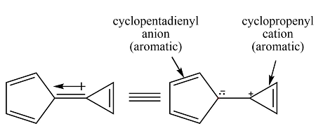 Calicene, like azulene, has an unusually large dipole moment for a ...