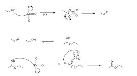 A problem often encountered in the oxidation of primary alcohols to ...