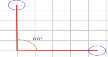 90 Draw the given angle in standard position and then do the following ...