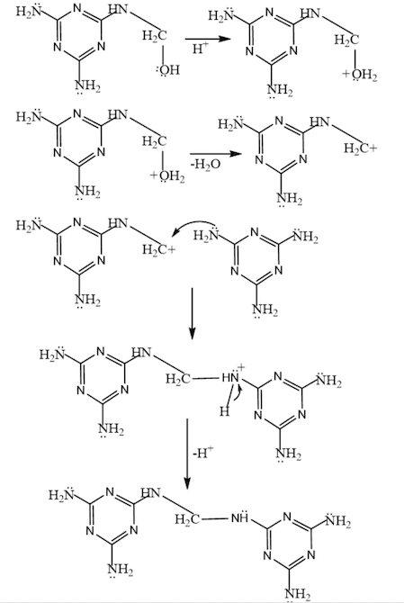 Melmac, a thermosetting polymer formed from melamine and formaldehyde ...