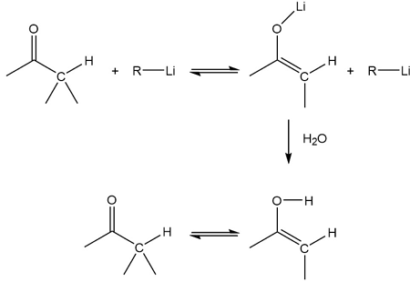 Organolithium reagents (RLi) are strong bases that readily react with ...