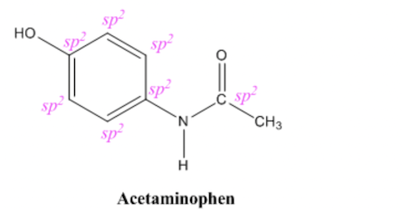 Among the most common over-the-counter drugs you might find in a ...