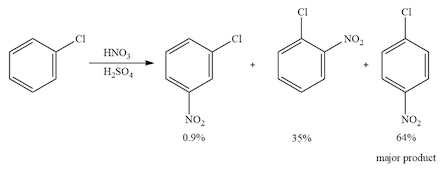 Deduce the product(s) formed when the given compound is treated with ...