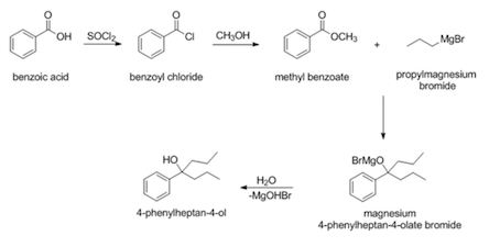 Find ways to convert benzoic acid (C6H5CO2H) to each compound ...