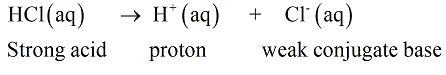 What is the name of the compound, HCl(aq)? Is the class of the compound ...