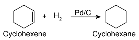 Assume that you are in a laboratory carrying out the catalytic ...