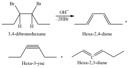 Treatment of 3,4-dibromohexane with strong base leads to loss of 2 ...
