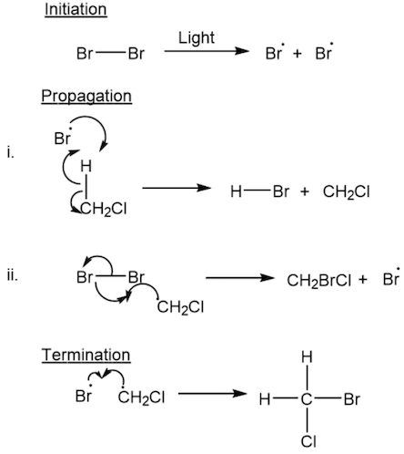 Draw the electron-pushing mechanism for the given radical reaction ...