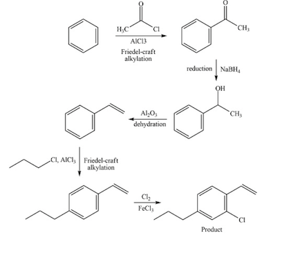 Abstract the below mentioned compound from benzene, organic halides ...