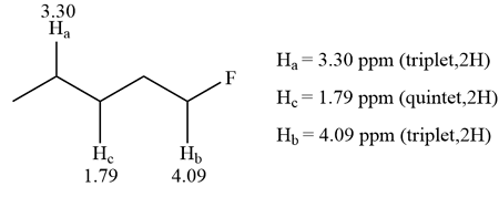 Rank the given labeled protons in order of increasing chemical shift ...