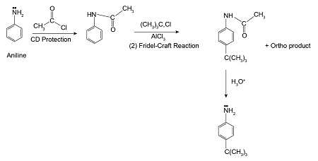 Provide a synthesis of the given compound from aniline (C6H5NH2 ...