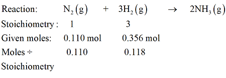 Nitrogen and hydrogen combine at high temperature, in the presence of a ...