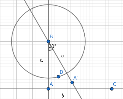 The hypotenuse of a right triangle is equal to c, one of the acute ...