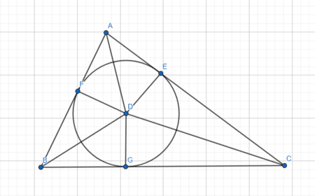 What is the area of the circle in the diagram provided? The lengths of ...