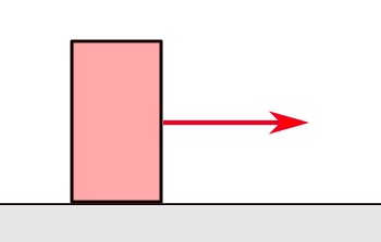 Consider a mover pulling a crate along a flat surface as seen in the ...