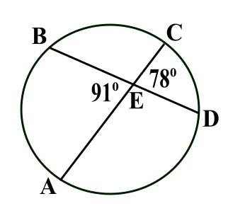 Find the measure of AB. | Homework.Study.com