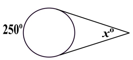 Find the value of x. a) 220 degrees b) 70 degrees c) 125 degrees d) 110 ...