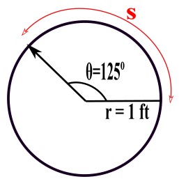 What is the arc length of s in the figure below? a. 125 degrees b. 63.5 ...