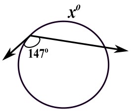 In the diagram, what is the measure of the arc labeled x? A. 147 ...