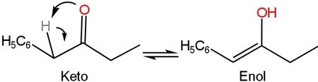 Deduce the enol or keto tautomer(s) of the given compound. | Homework ...