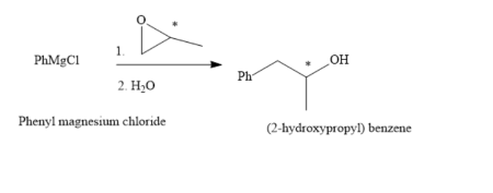 Including the Ritter reaction, suggest a synthesis for the given ...