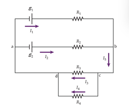 In the circuit below, the currents through the three resistors are as ...