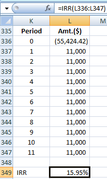 IRR Project K costs $55,424.42, its expected cash inflows are $11,000 ...