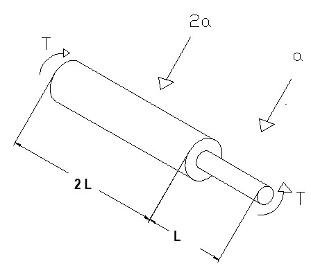 Determine the maximum torque that can be applied to the shaft, given ...