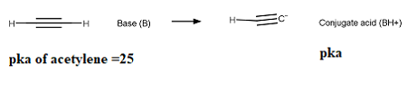 Which of the following bases cannot deprotonate acetylene? You are ...