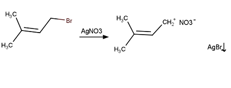 Show the mechanism and the products of the following. | Homework.Study.com