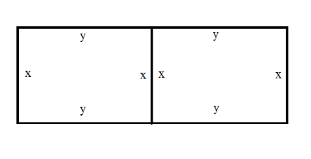 A rancher has 800 feet of fencing to enclose two adjacent rectangular ...