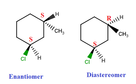 1) Given the following structure, draw its enantiomer and one of its diastereomers. 2) Complete ...