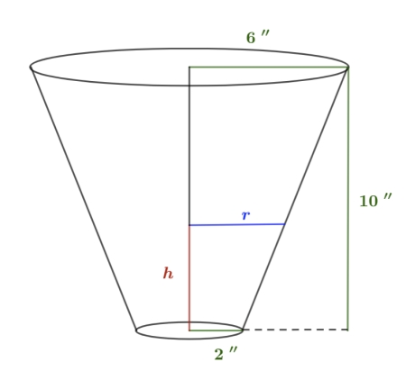 A cup has a radius of 2" at the bottom and 6" on the top. It is 10 ...