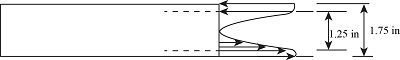 The simpy supported notched bar shown is subjected to two loads each ...