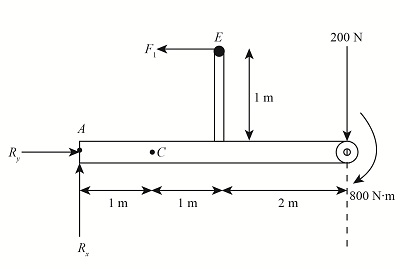 Determine the internal normal force, shear force, and moment at point C ...