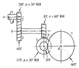 Shaft a in the figure rotates at 600 rev/min in the direction shown ...