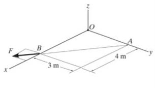 Determine the moment of force F about point O. Express the result as a ...