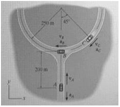 At the instant shown, car A travels with a speed of 25 m/s, which is ...
