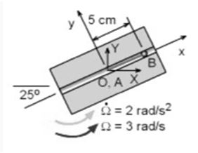 A small ball is pushed along a slot in the positive x-direction on a ...