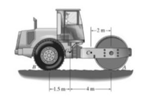 The machine is moving with a constant velocity. It has a total mass of ...